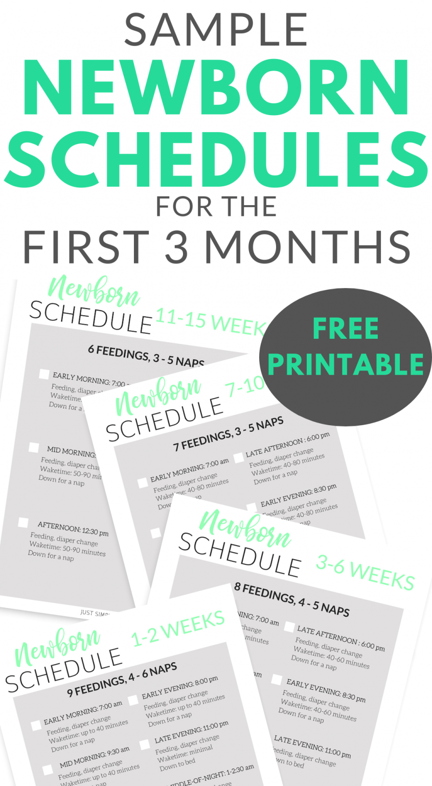 Newborn Sleep Schedules for the First 3 Months - Just Simply Mom
